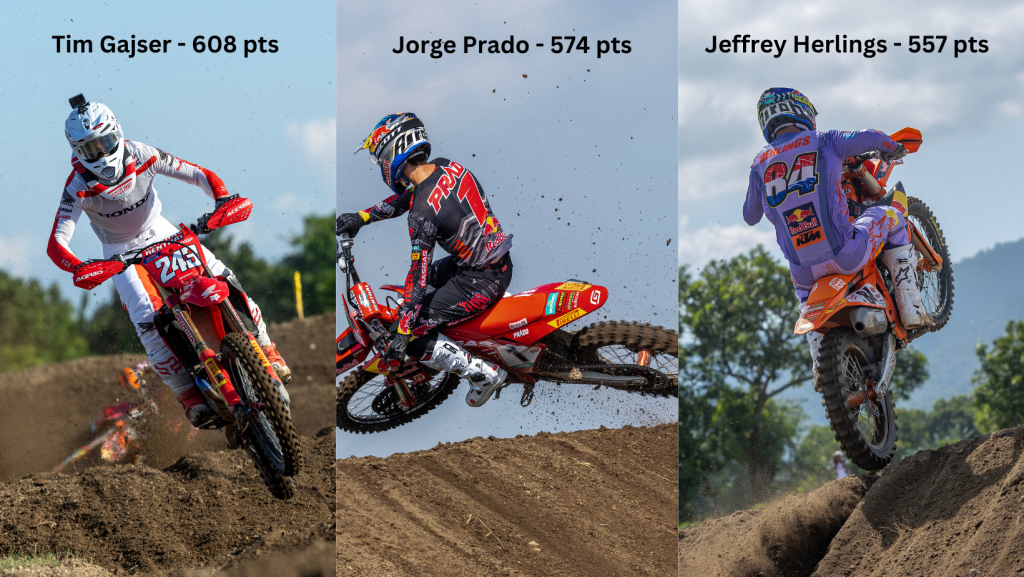 MXGP & MX2: 2024 teams and riders – GateDrop.com