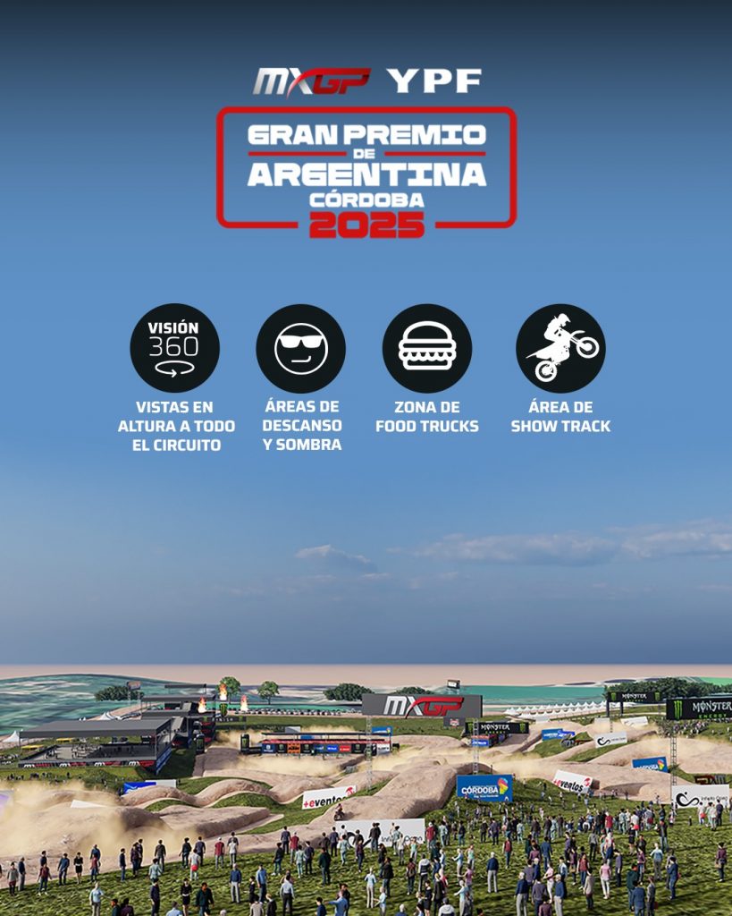 Argentina MXGP track layout – GateDrop.com